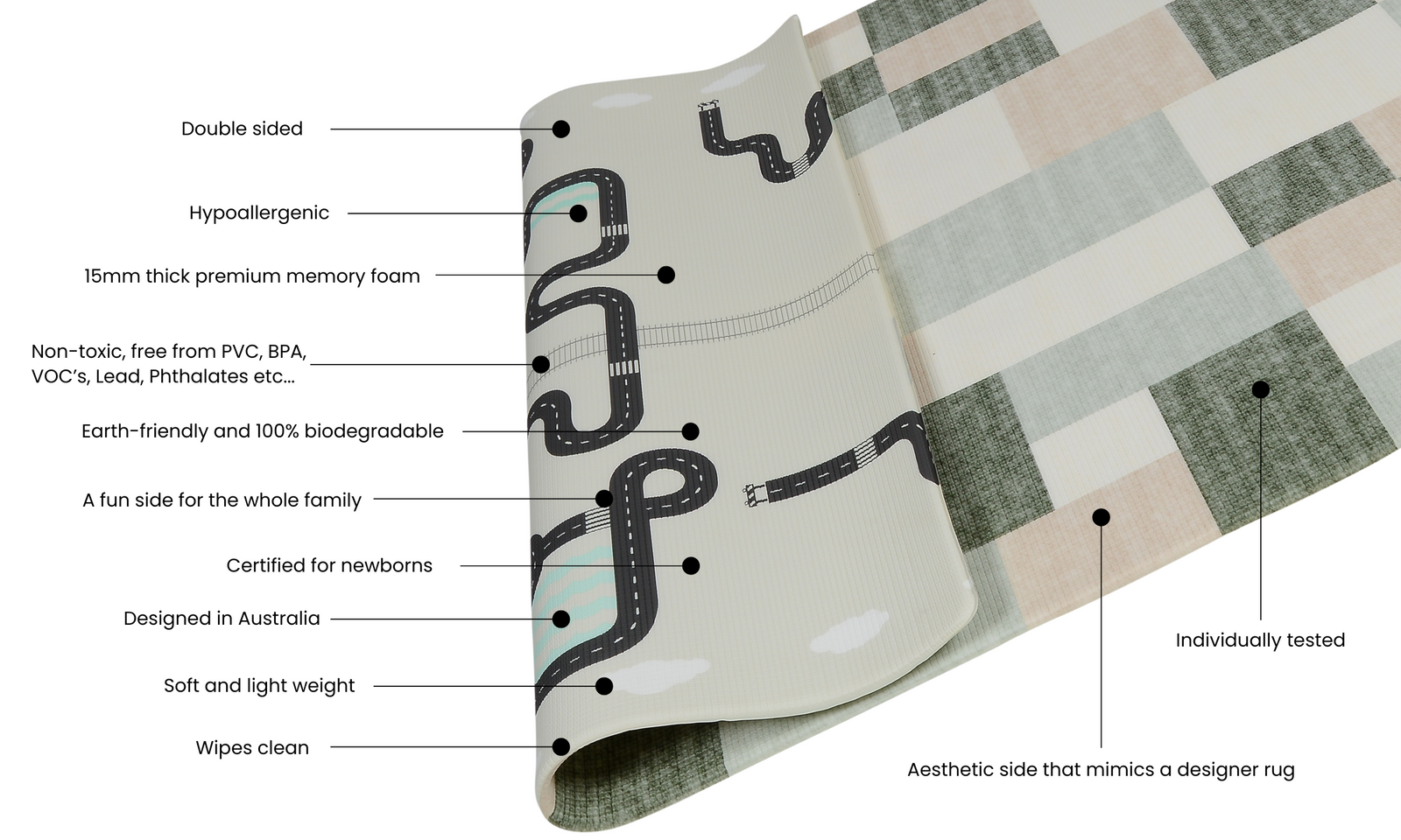 Rugabub | Designer Foam Padded Playmats | Jai - Little Trooper Playmat